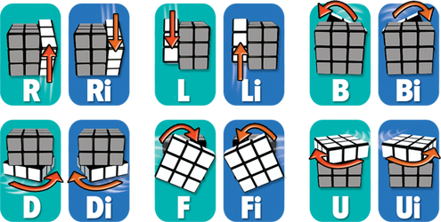 Cubing Notation :: SpeedCube-solving